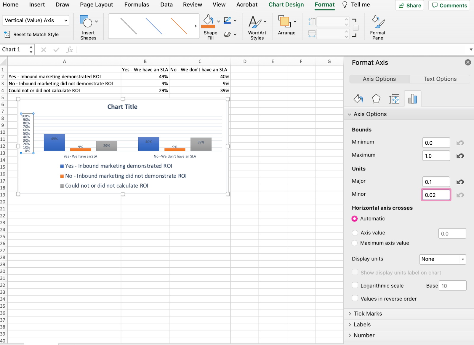 How to Make a Chart or Graph in Excel [With Video Tutorial]